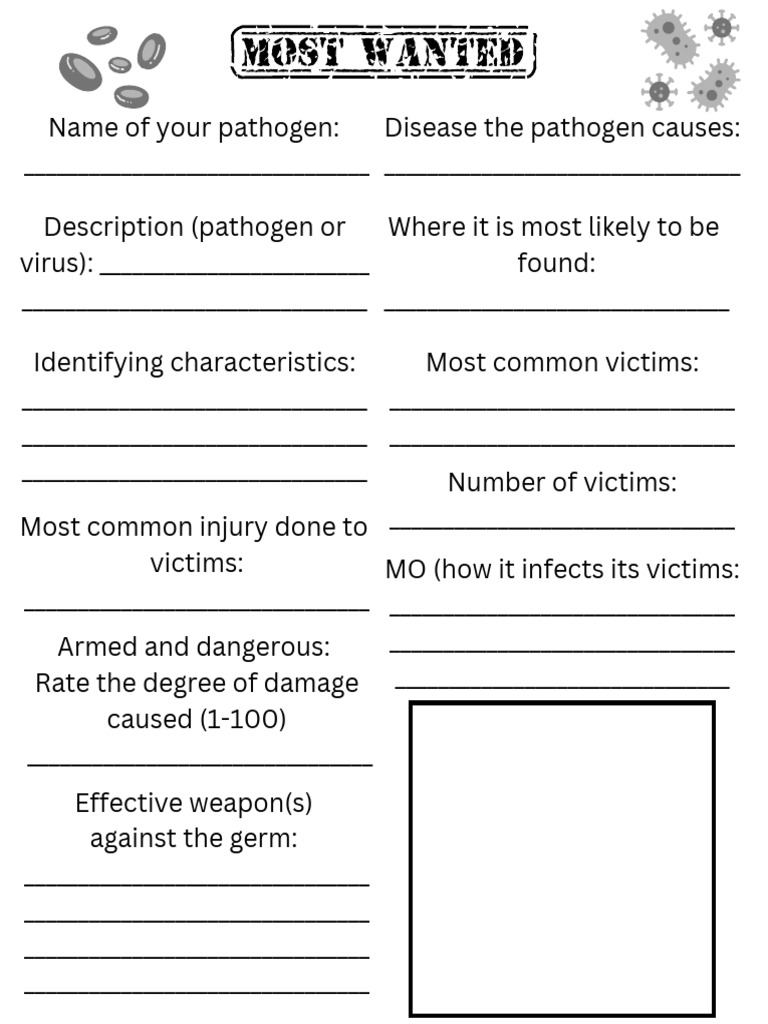 MicroorganismsWANTEDPoster 1 | PDF
