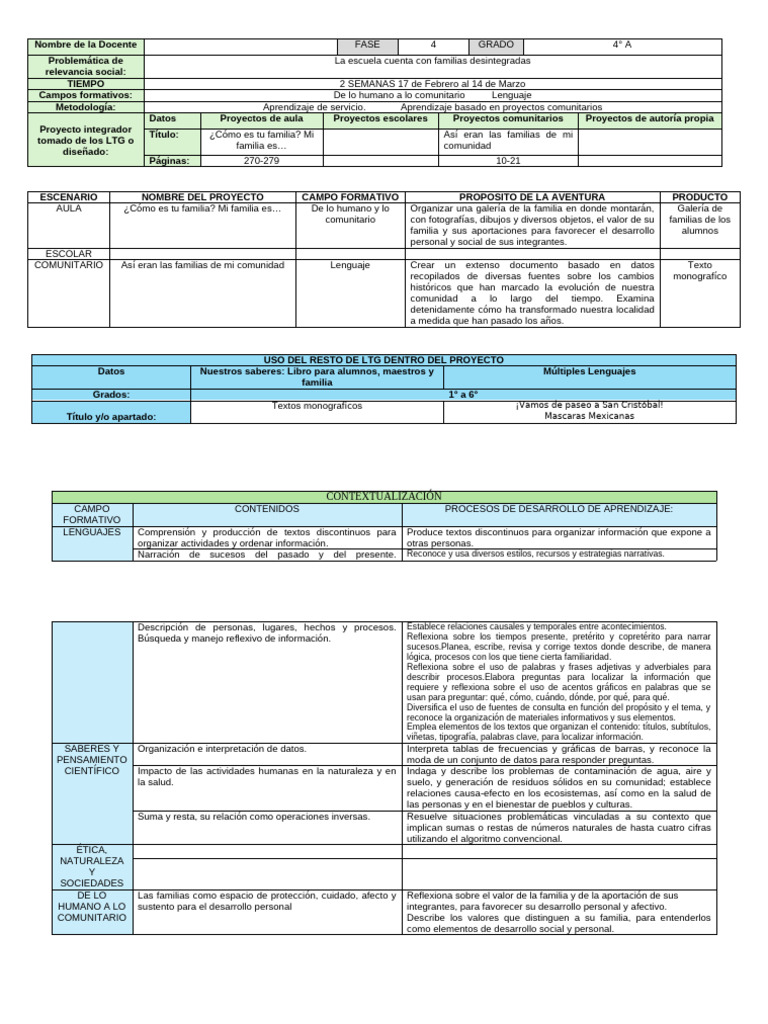Proyecto La Familia | PDF | Adverbio | Entorno natural