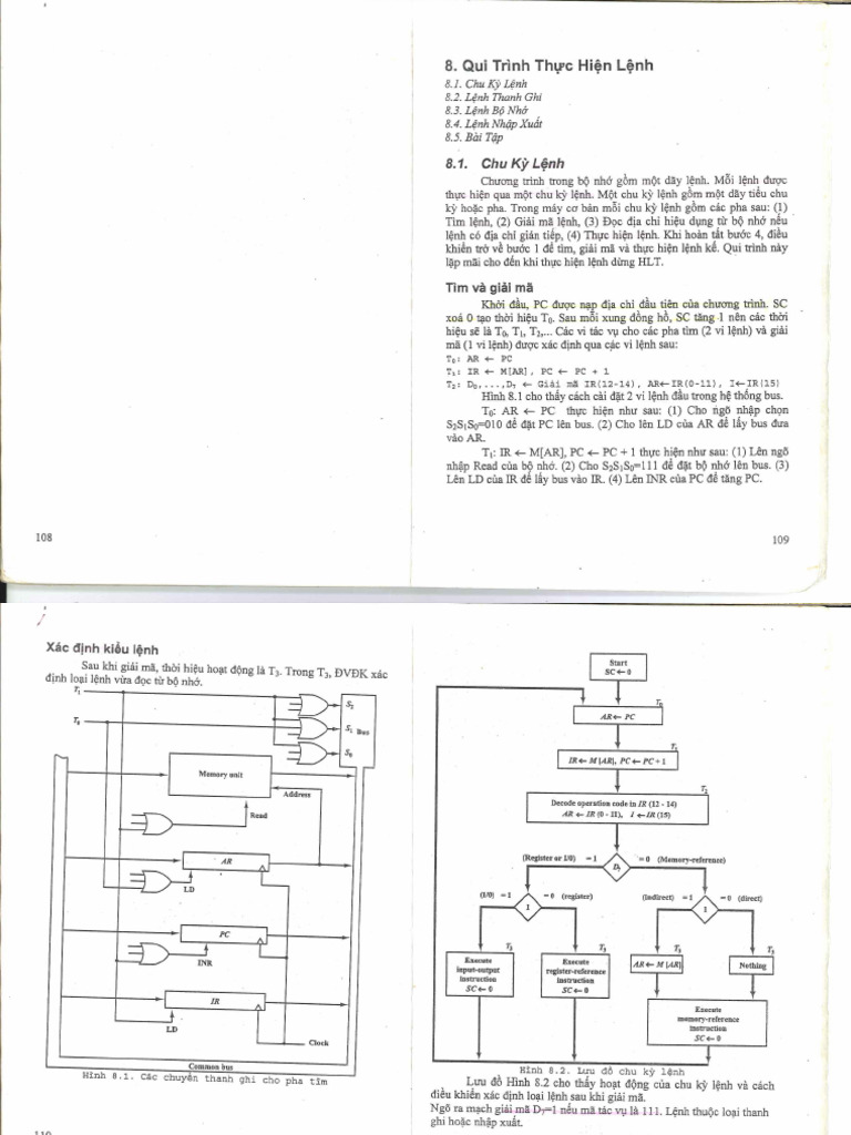 CH08-Chu trình thực hiện lệnh | PDF