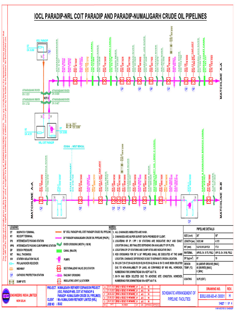 Pipeline Schematic | PDF | Energy Industry | Fossil Fuels