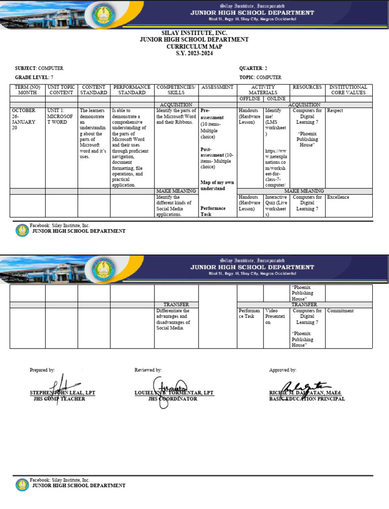 Curriculum Map Computer 7 2ND Quarter 23-24 | PDF | Curriculum | Learning