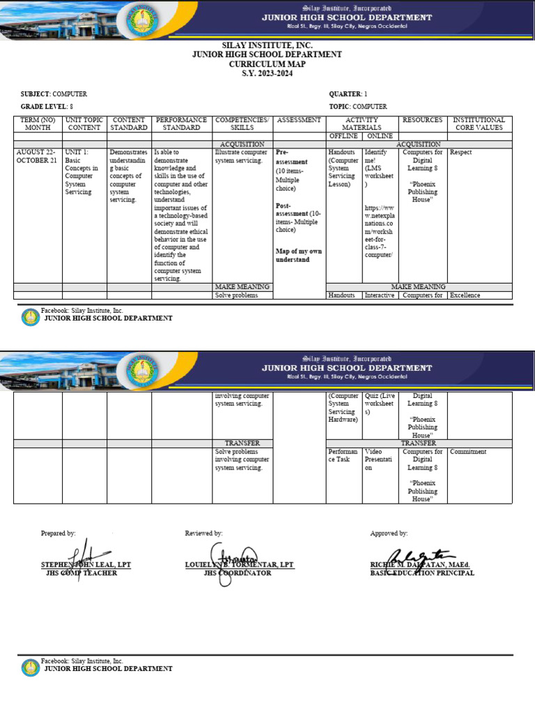 Grade 8 Computer Curriculum Map | PDF | Curriculum | Middle Schools