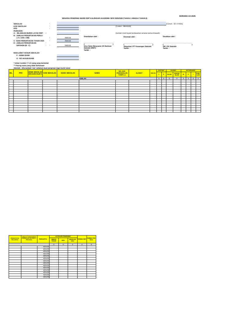 RMT A3 2025 - Sekolah Kepada PPD | PDF