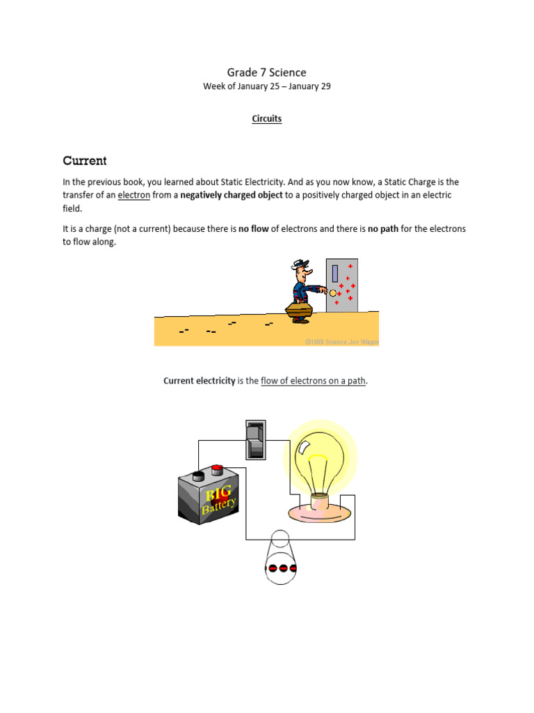 Understanding Electrical Circuits | PDF | Electrical Conductor ...