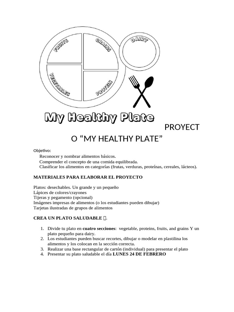 PROYECTO My Healthy Plate | PDF