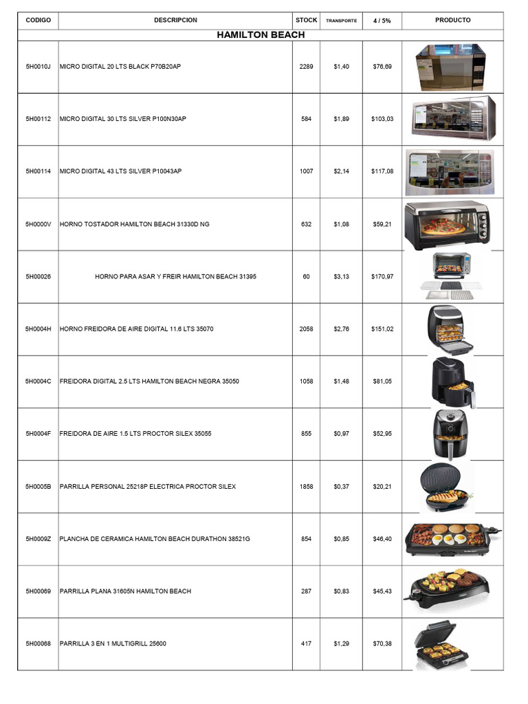 Hamilton Beach Kitchen Appliances List | PDF