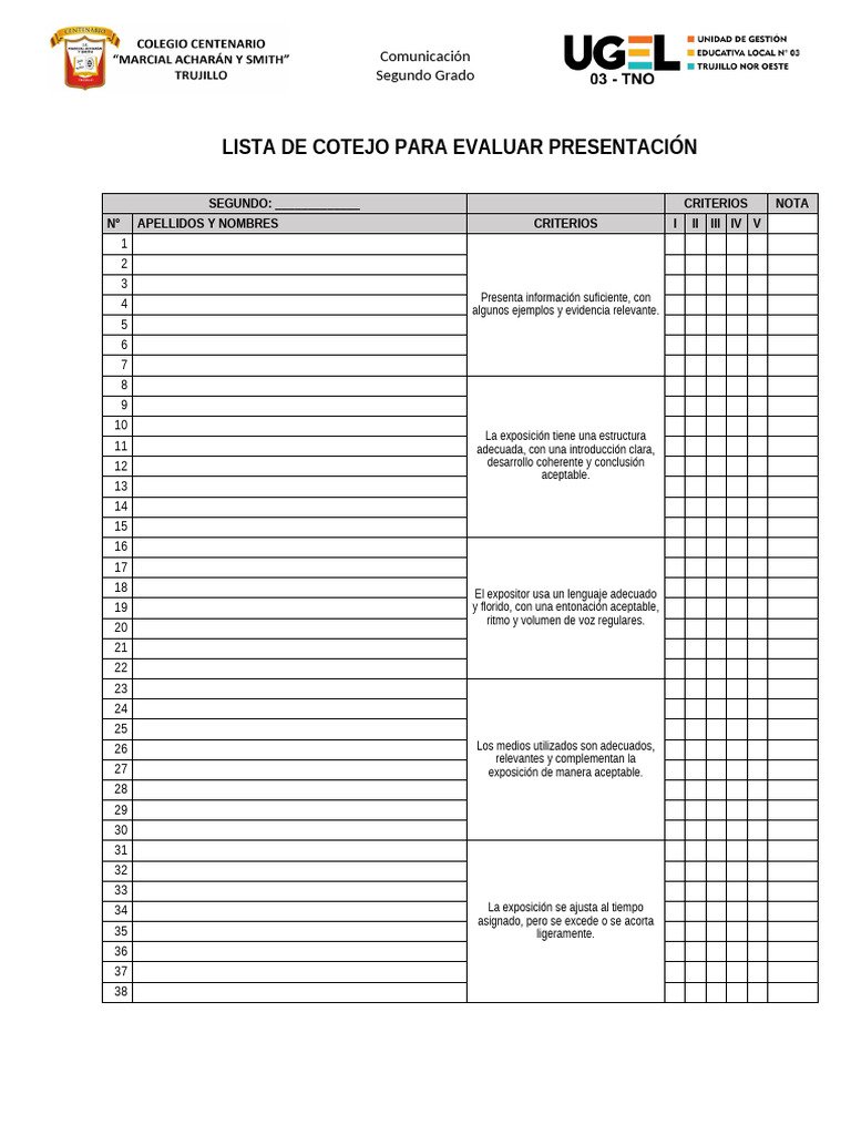 Lista de Cotejo para Evaluar Presentación | PDF