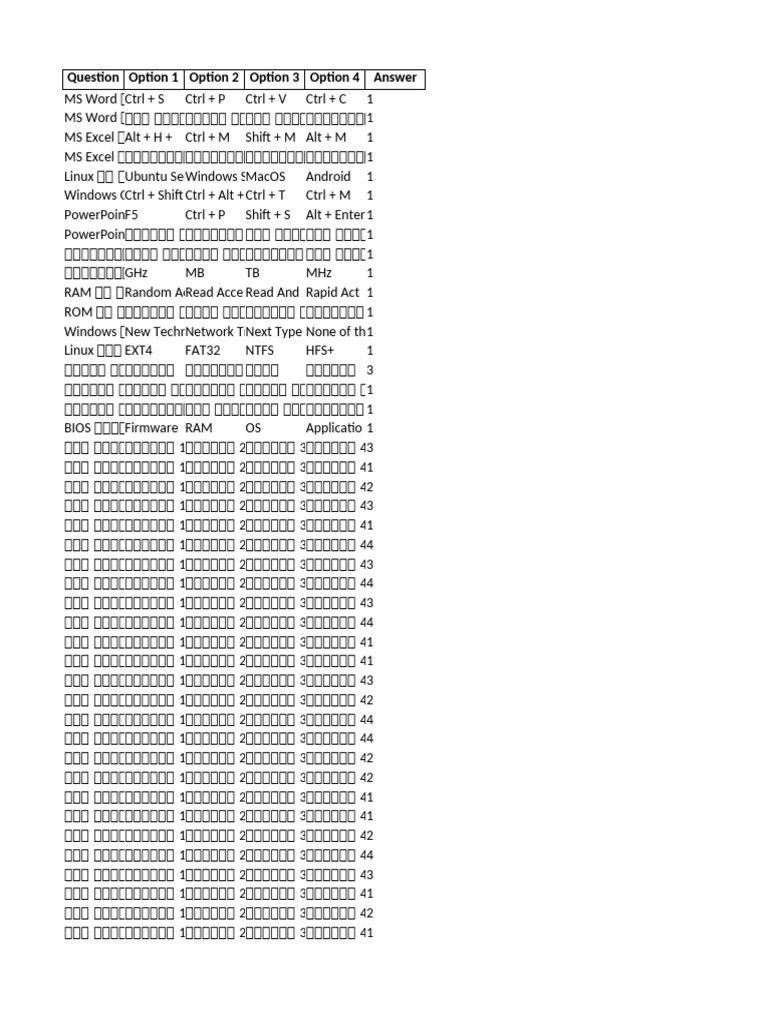 Computer Exam Questions Unique | PDF