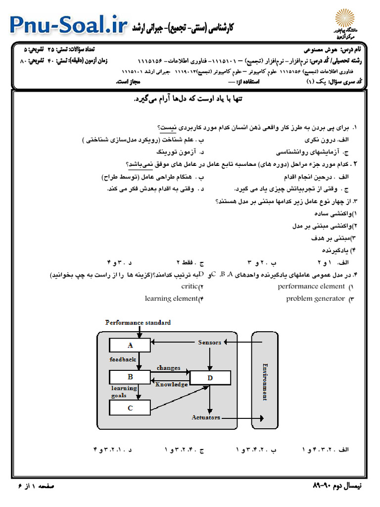 Hush Masnoei - 89-90 - Nimsal 2 (Ba Pasokh) - (MatlabKar - Com) | PDF