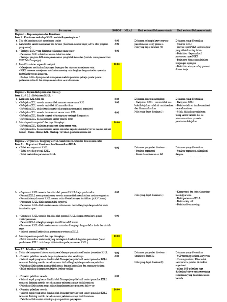 Evaluasi Dan Catatan CSMS 2025 | PDF