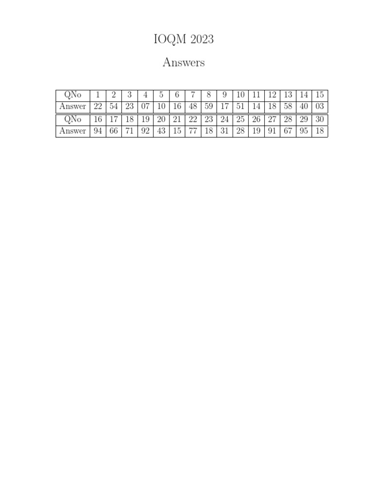 IOQM Sep 2023 AnswerKey | PDF