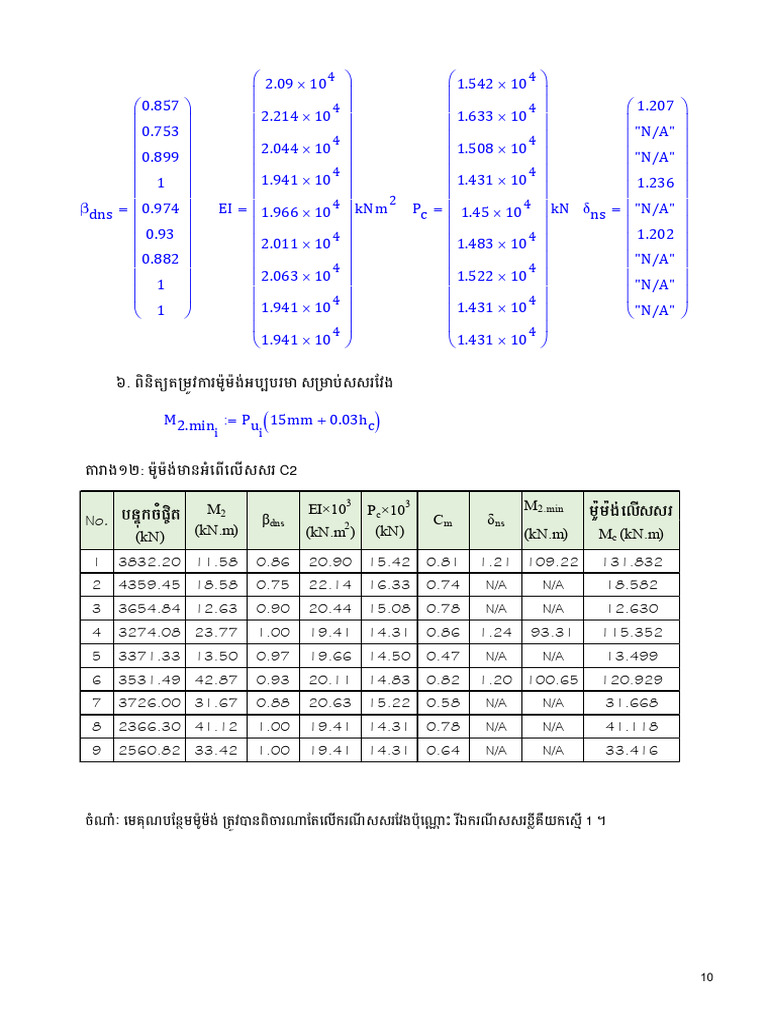 Design of Slender Column_Example-9 | PDF