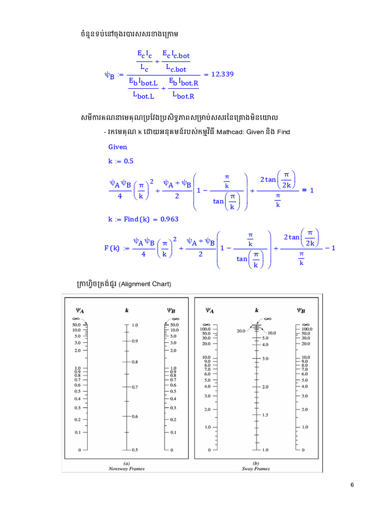 Design of Slender Column_Example-6 | PDF