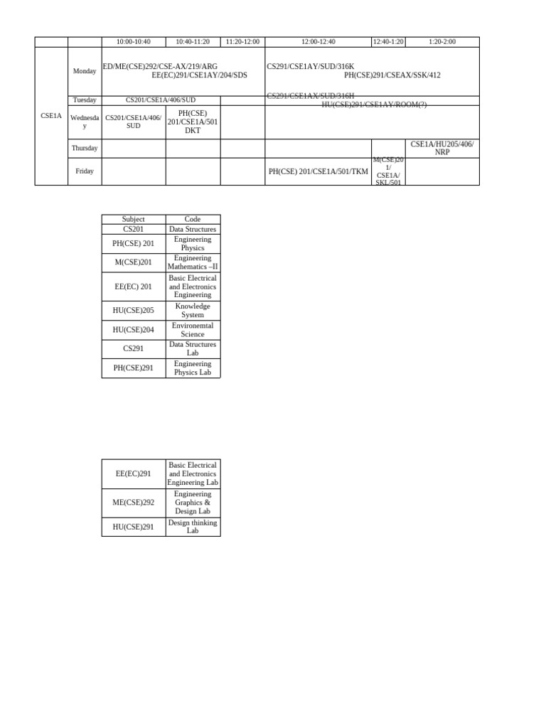 Even Sem Routine Cse 2025 | PDF | Engineering | Physical Sciences