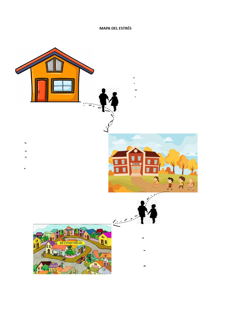 Mapa Del Estrés | PDF