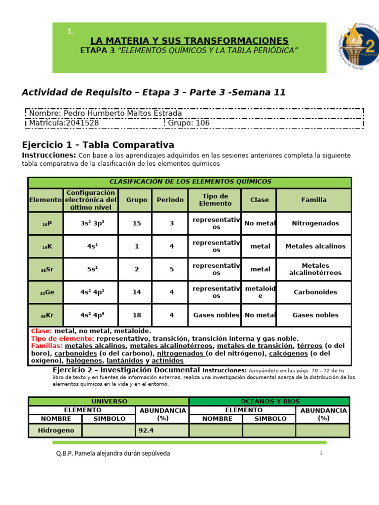 Clasificación de Elementos Químicos | PDF | Elementos químicos | Rieles