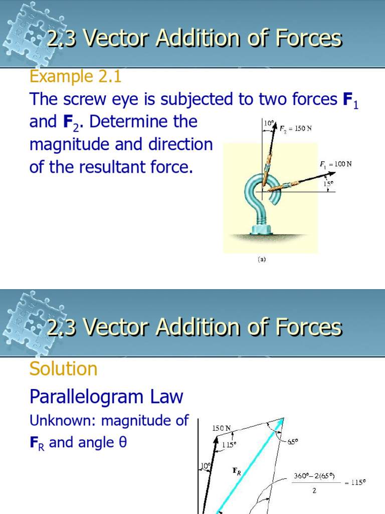 Vector Addition of Forces Explained | PDF | Euclidean Vector | Force