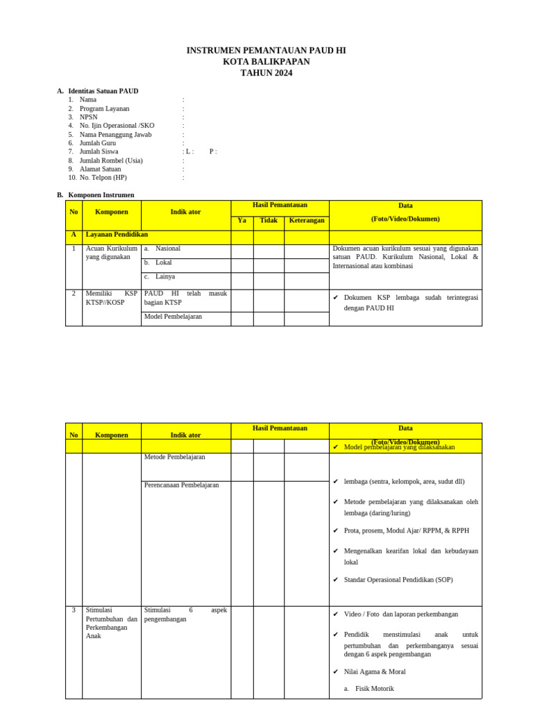 Pemantauan PAUD HI Balikpapan 2024 | PDF