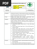 SOP Posyandu ILP | PDF