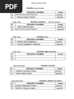 Estructura y partes del tríptico | PDF
