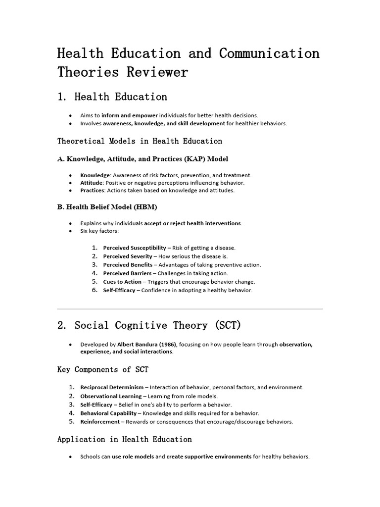 BPED 316 | PDF | Cognitive Science | Behavior Modification