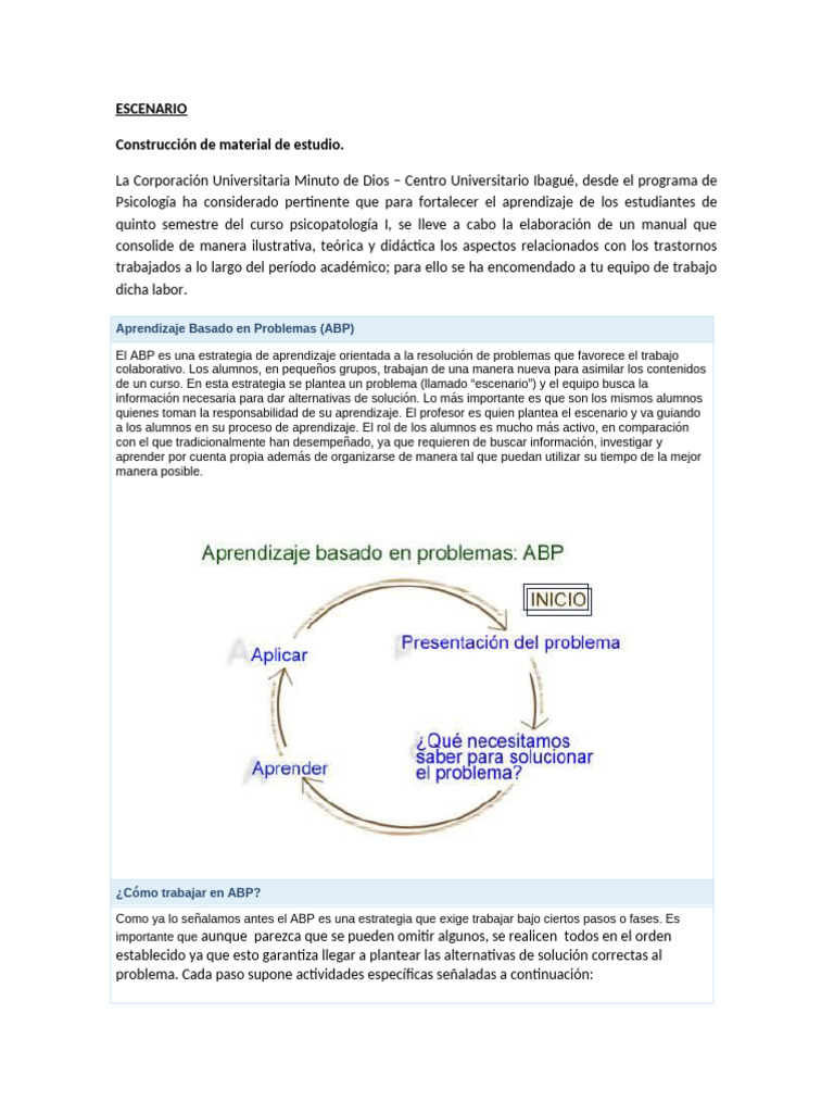 Situación ABP y Pautas Del Manual | PDF | Aprendizaje | Cognición