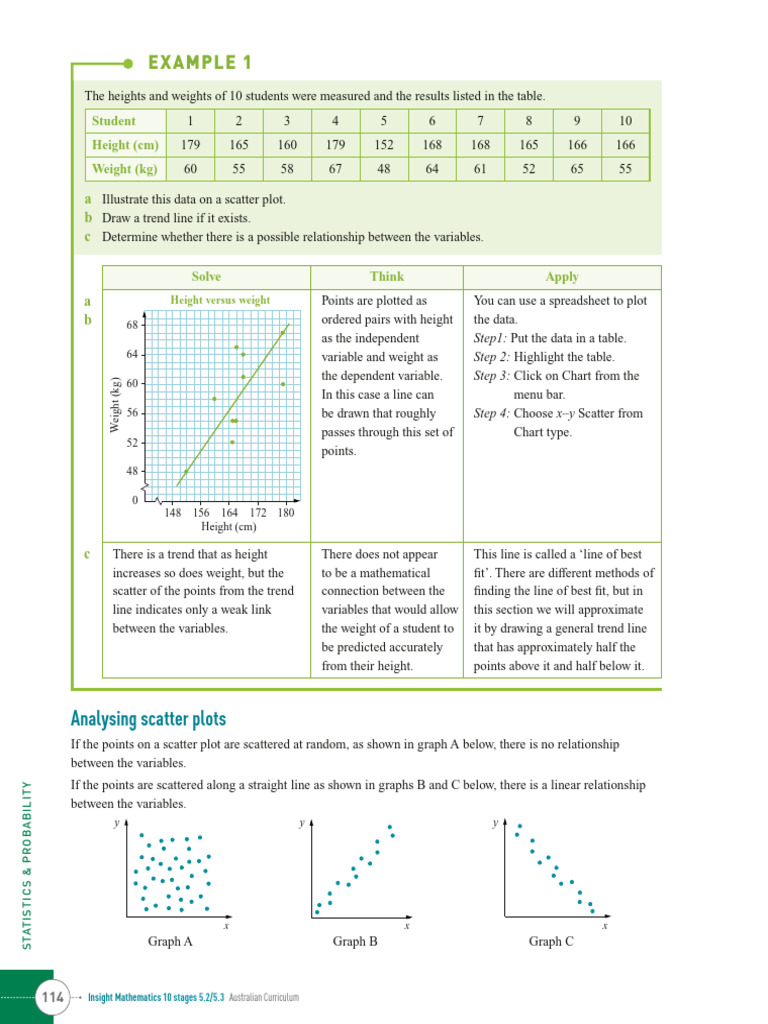 628430054-Oxford-Insight-Mathematics-10-5-25-3-AC-for-NSW-Student-Book ...