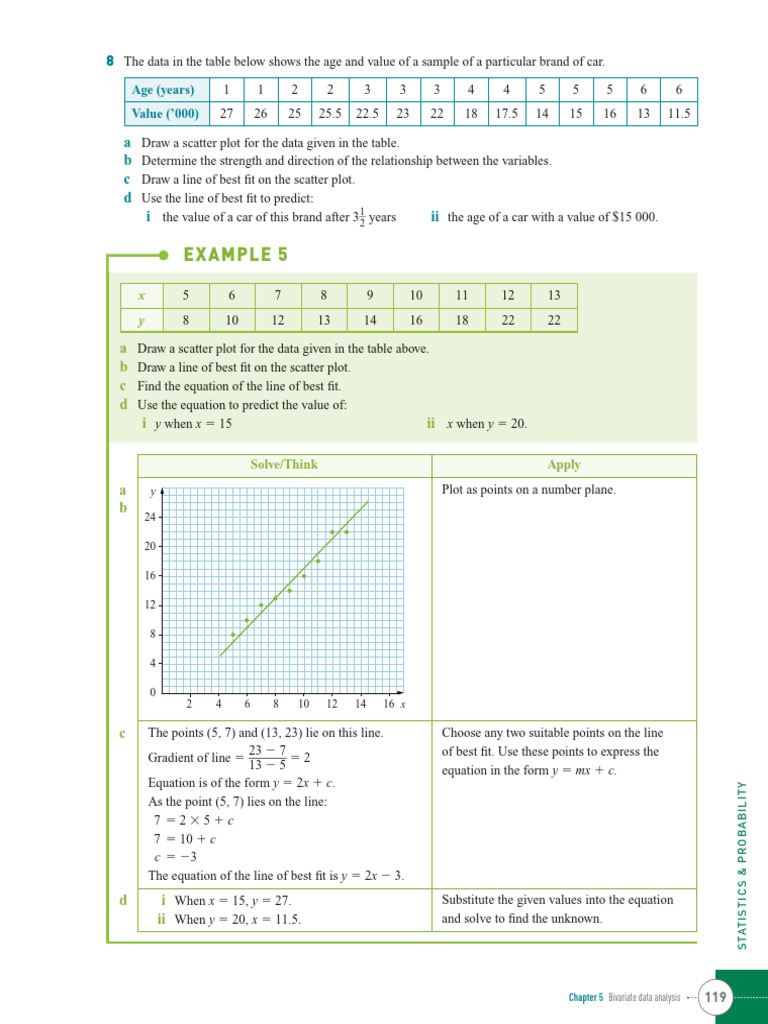 Oxford Insight Mathematics 10 5 25 3 AC For NSW Student Book Obook John ...