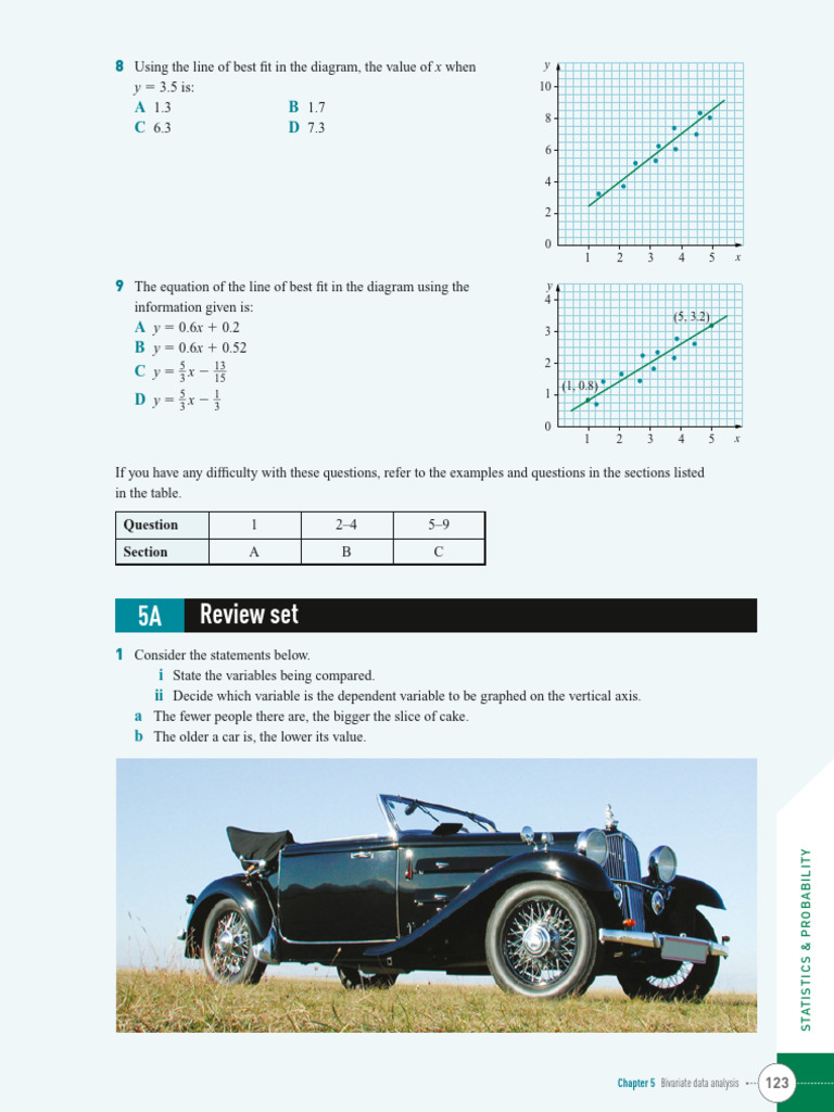 Oxford Insight Mathematics 10 5 25 3 AC For NSW Student Book Obook John ...