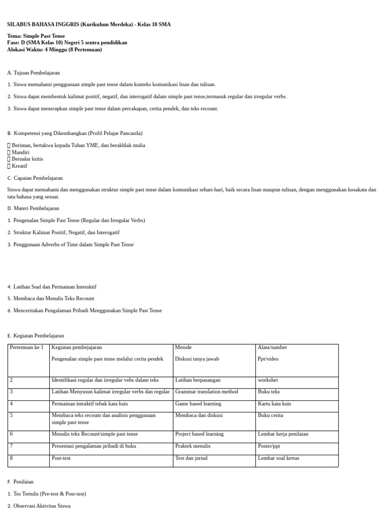 Silabus Bahasa Inggris (Kurikulum Merdeka) | PDF