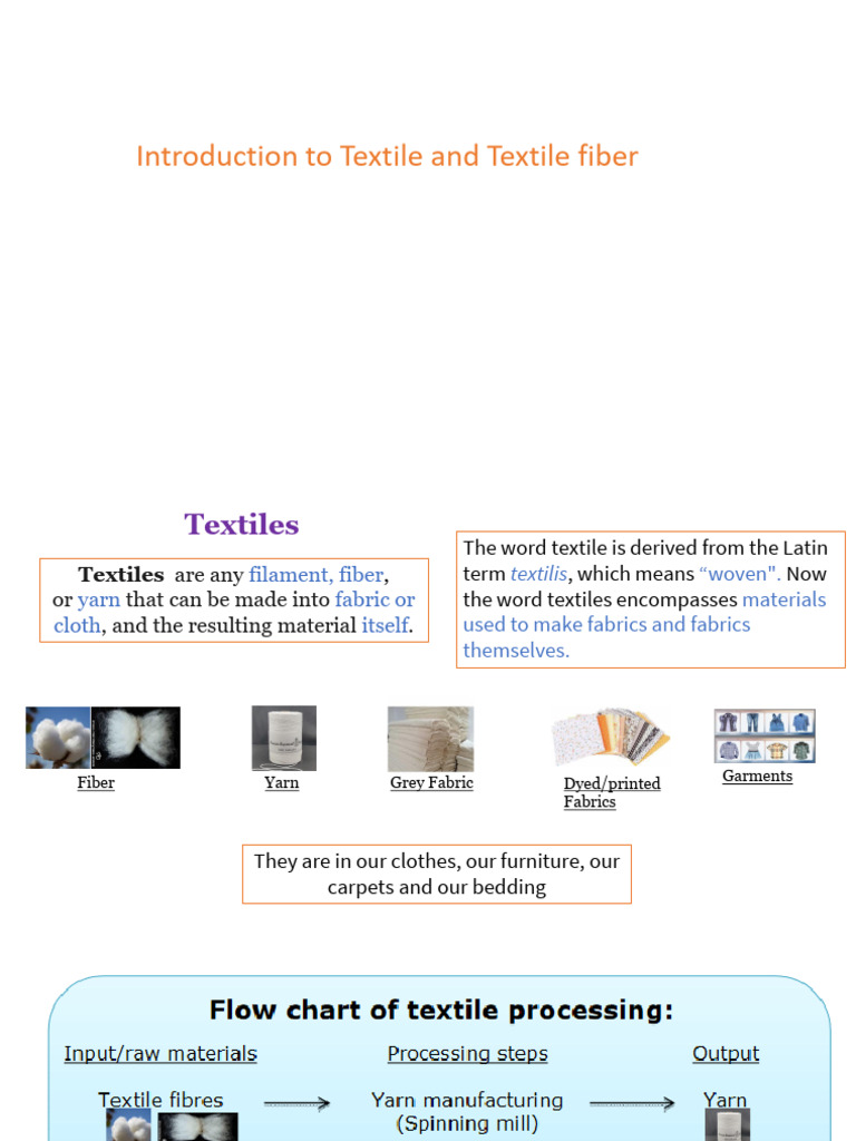Introduction To Textile and Textile Fiber | PDF | Textiles | Spinning ...