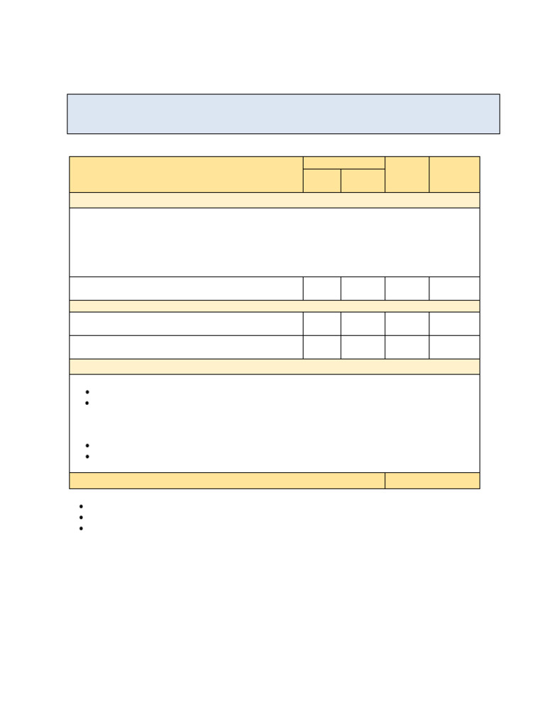 Secuencia Didáctica PDV 2025 | PDF | Salón de clases | Aprendizaje