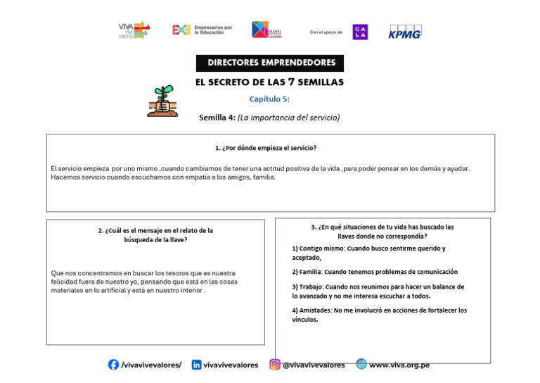 Ficha Capitulo 5 Desarrollada | PDF