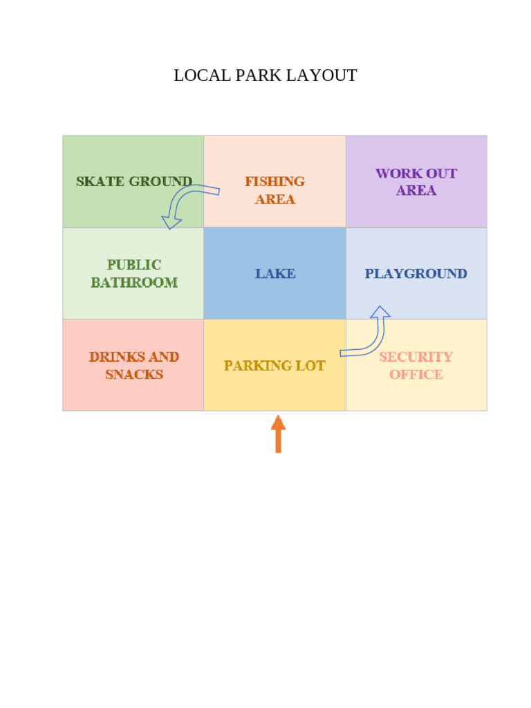 Layout Speech | PDF