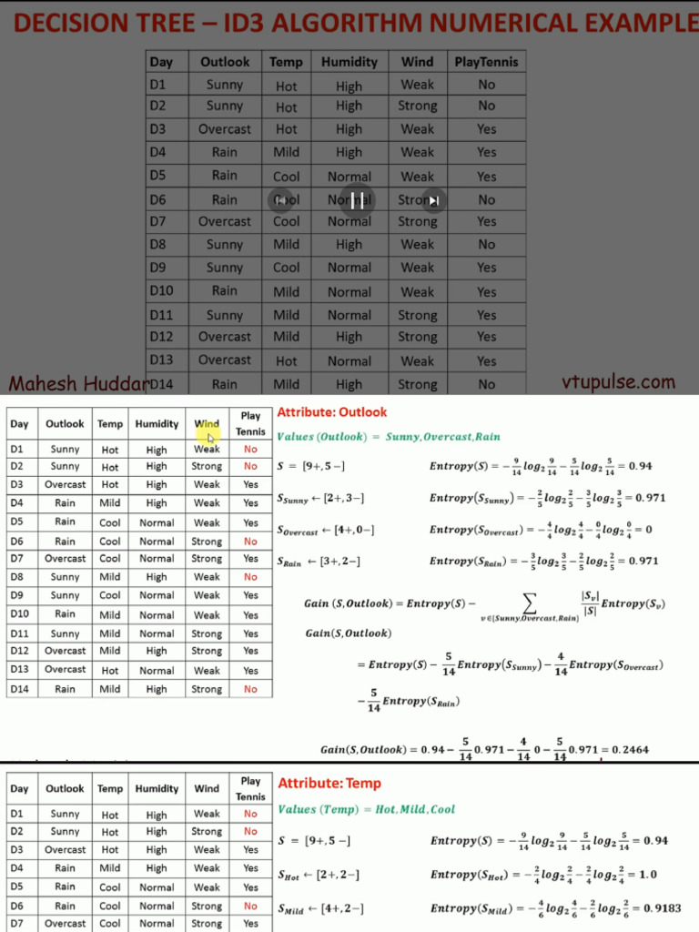 Decision Tree 1 | PDF