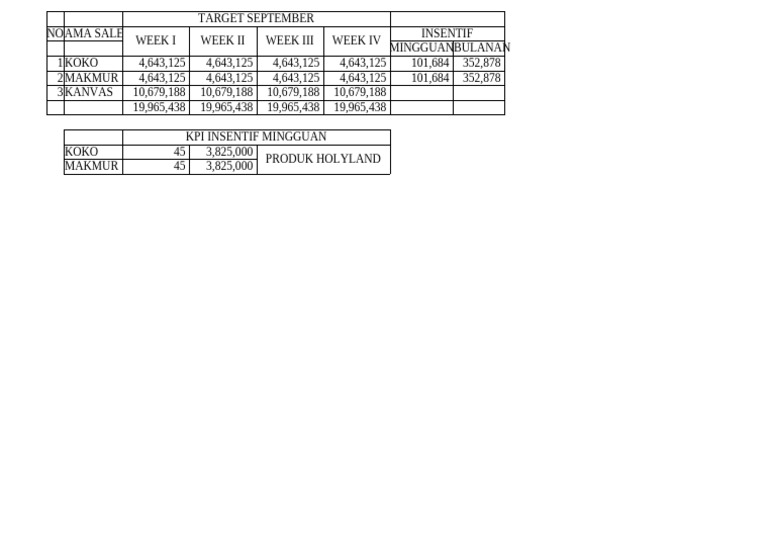 Target September | PDF