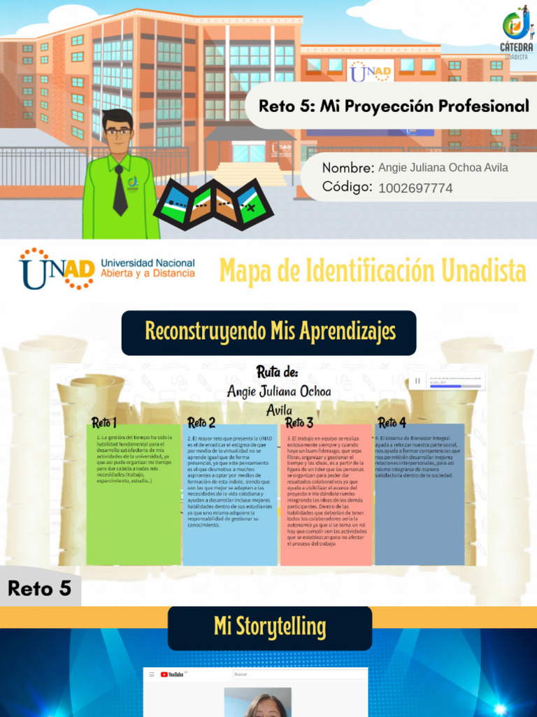 Anexo - Reto 5 Mapa de Identificación | PDF