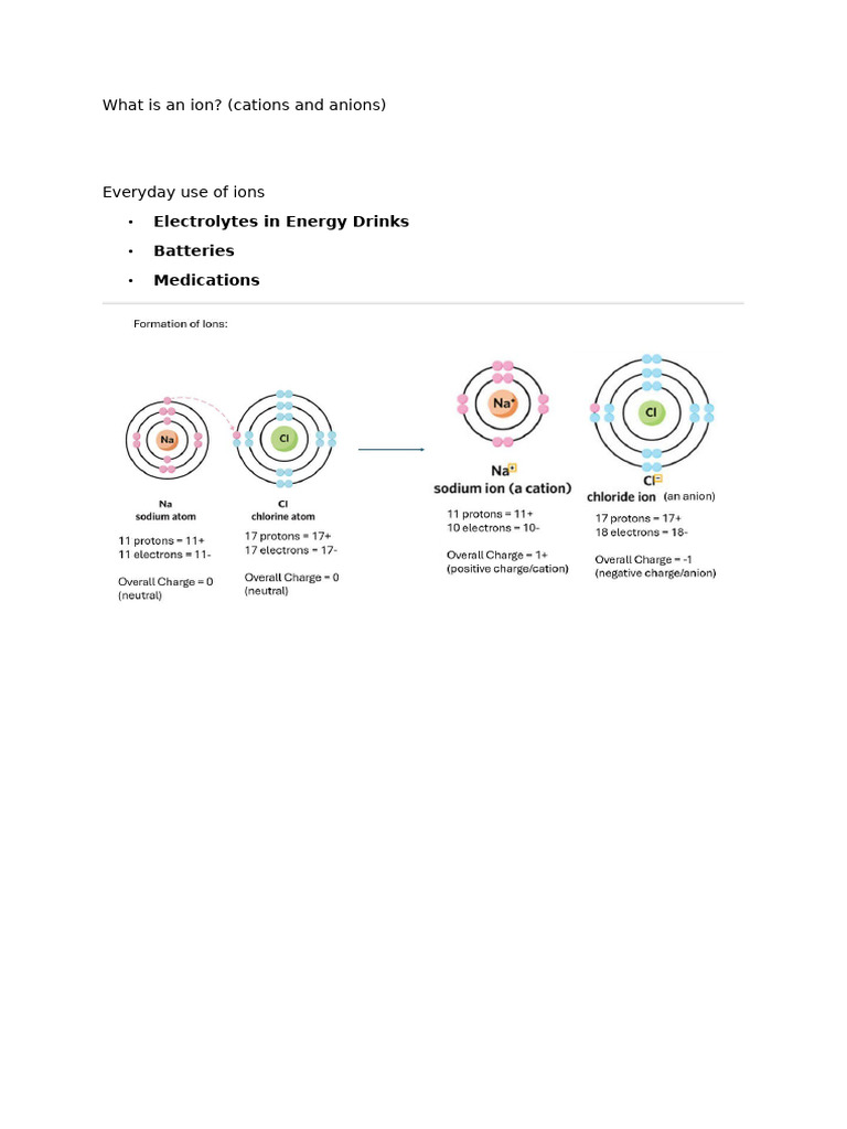 Ions | PDF