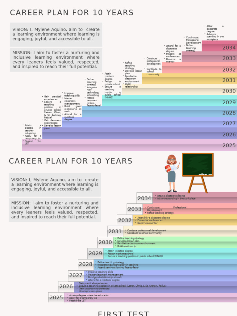 CAreer Plan For 2035 (13 X 8.3 In) - 20240722 - 225611 - 0000 | PDF ...