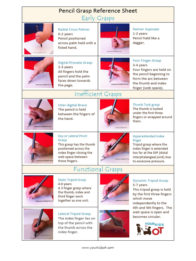 Pencil Grasp Reference Sheet | PDF