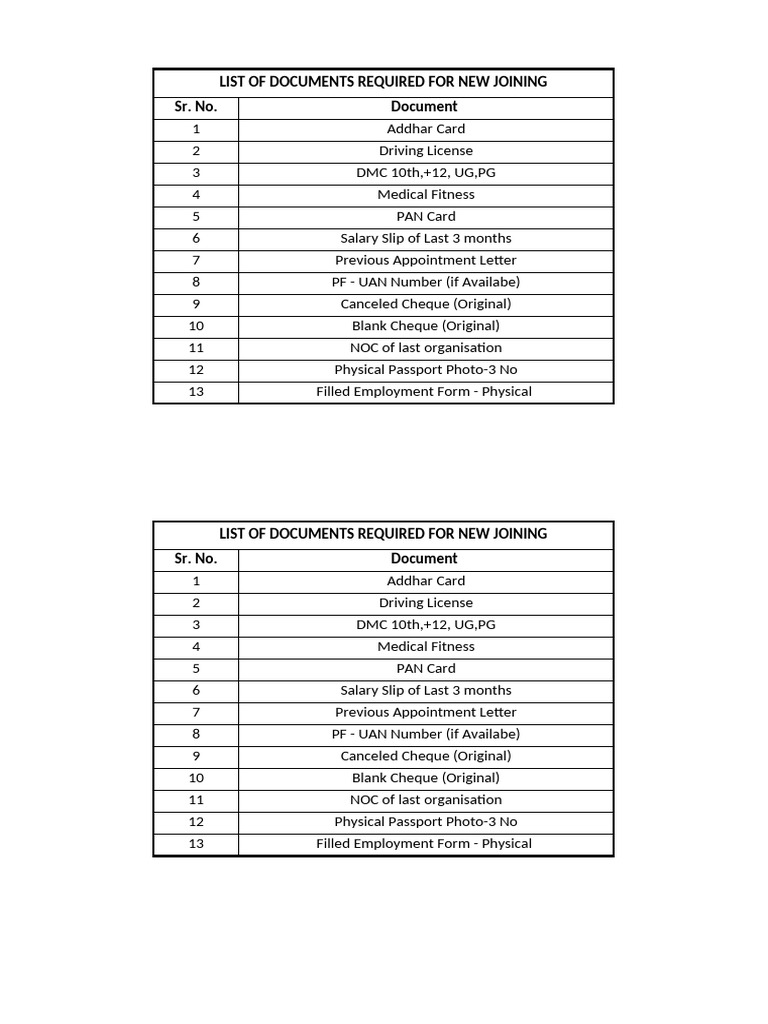 New Employee Joining Documents List | PDF