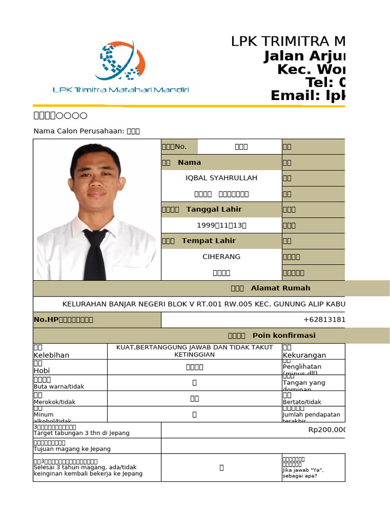 Iqbal - Cv Tmm | PDF