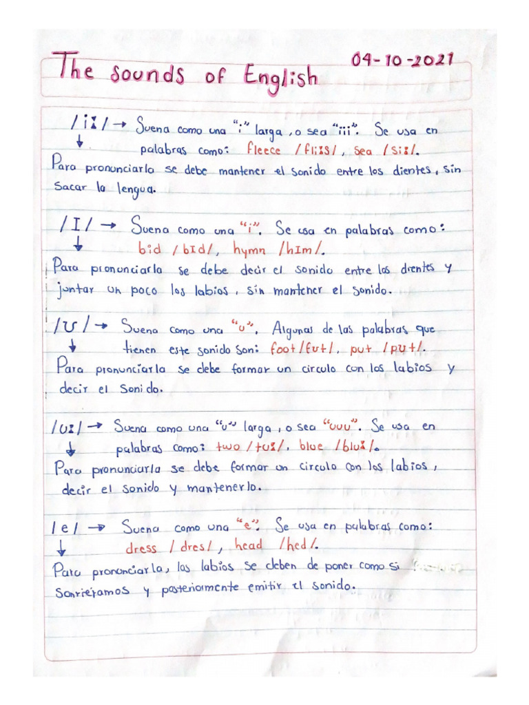 The Sounds of English | PDF