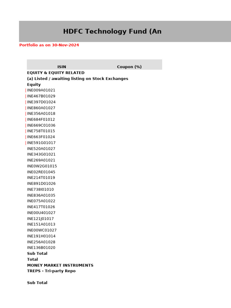 Monthly HDFC Technology Fund - 30 November 2024 | PDF | Securities ...