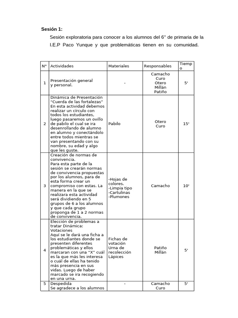 Sesion1 PsicologiaComunitaria | PDF