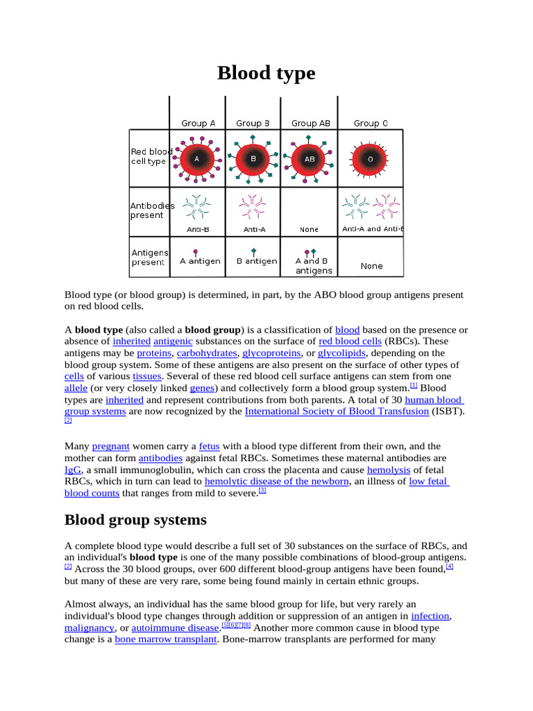Blood type | PDF | Blood Type | Electrocardiography