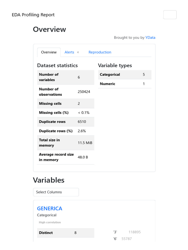 EDA Profiling Report 1 | PDF