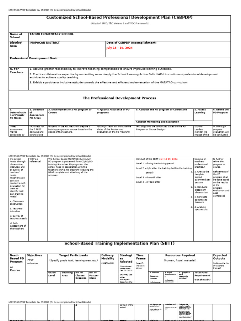 Sample - MATATAG SBTT Implementation Plan - Maam Gina | PDF ...