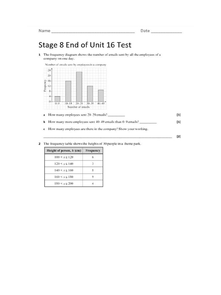Unit 16 | PDF