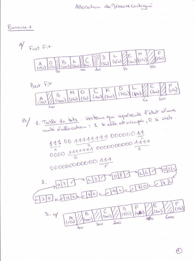 TD4 Correction Manuscrite .PDF | PDF